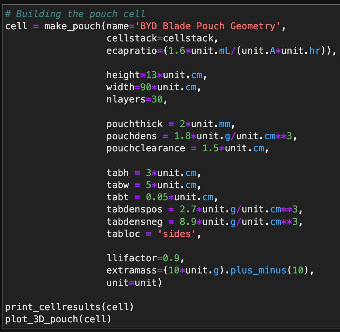 BotB 5: Pouch cells - Intercalation Station