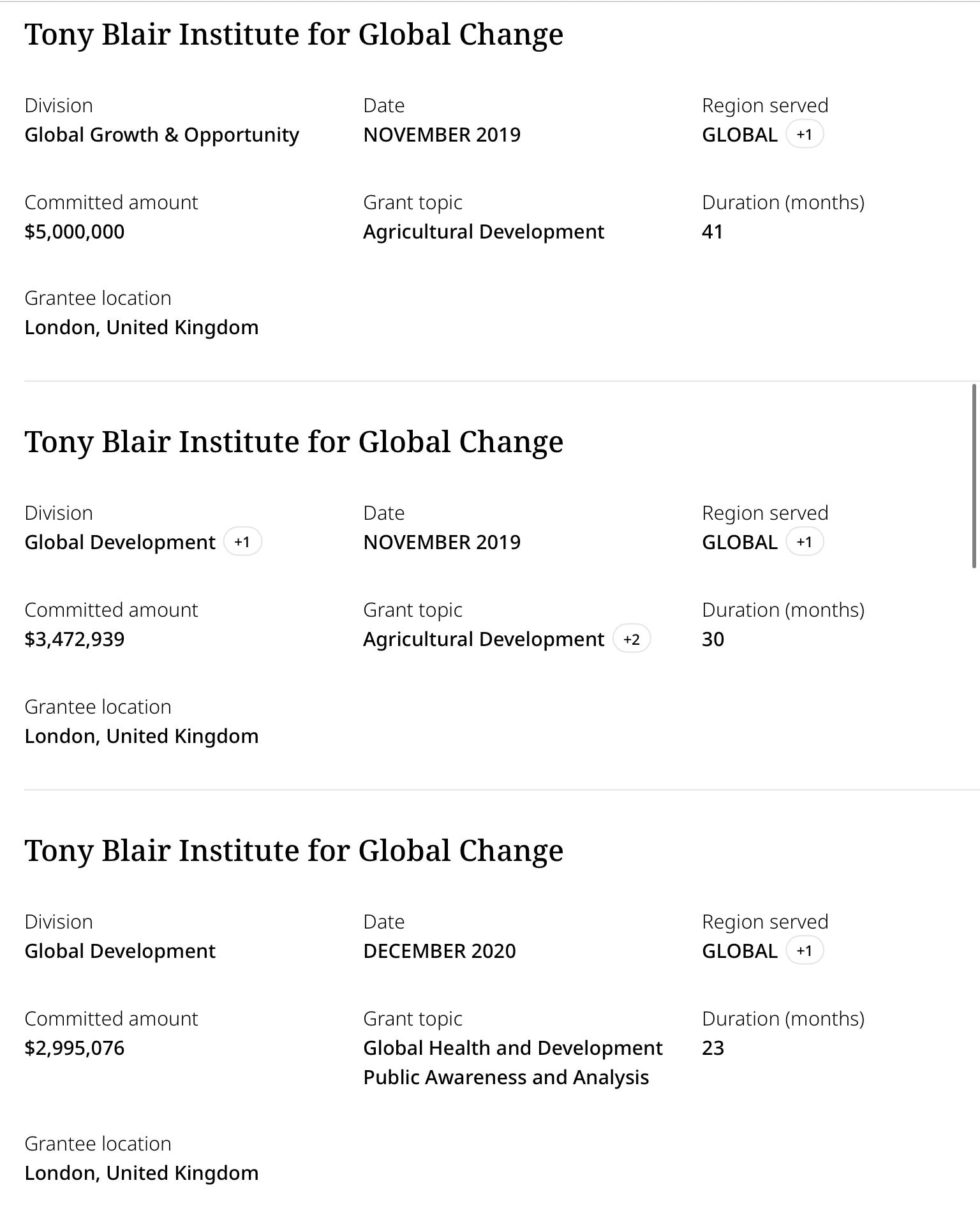 What Has Universal Basic Income (UBI) To Do With Covid, War & Tony Blair
