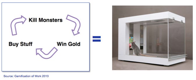 The Compulsion Loop in Game Design Explained