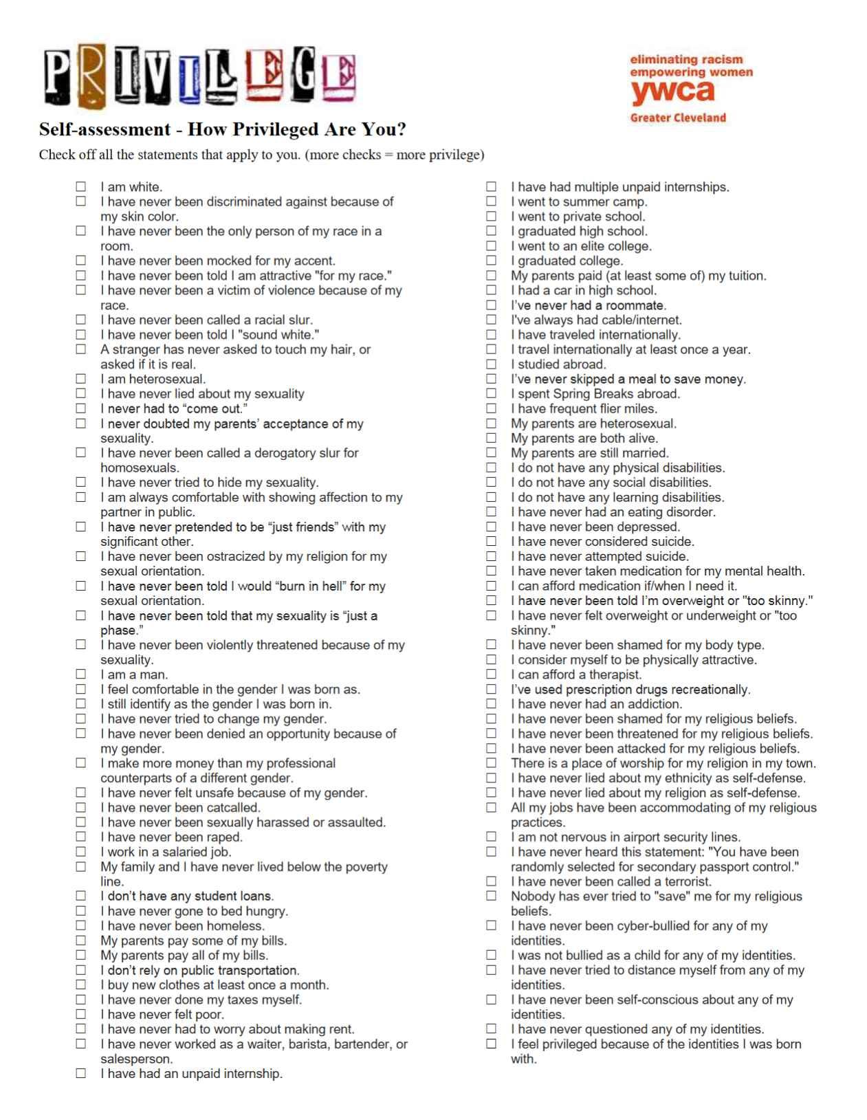 How to Check Your Privileges - by Helen Raleigh