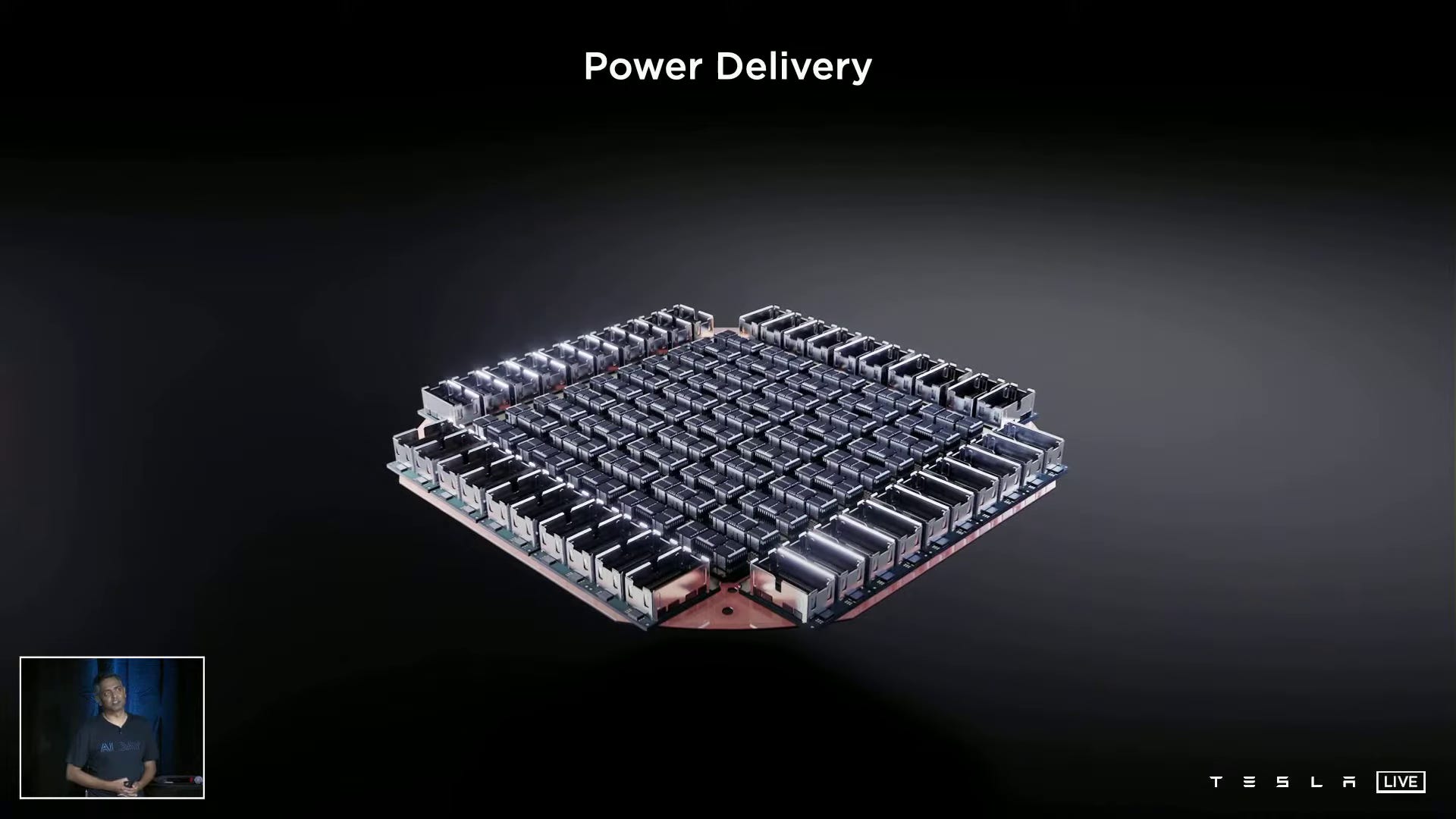 Tesla’s Dojo Supercomputer Deep Dive - by Dr. Ian Cutress