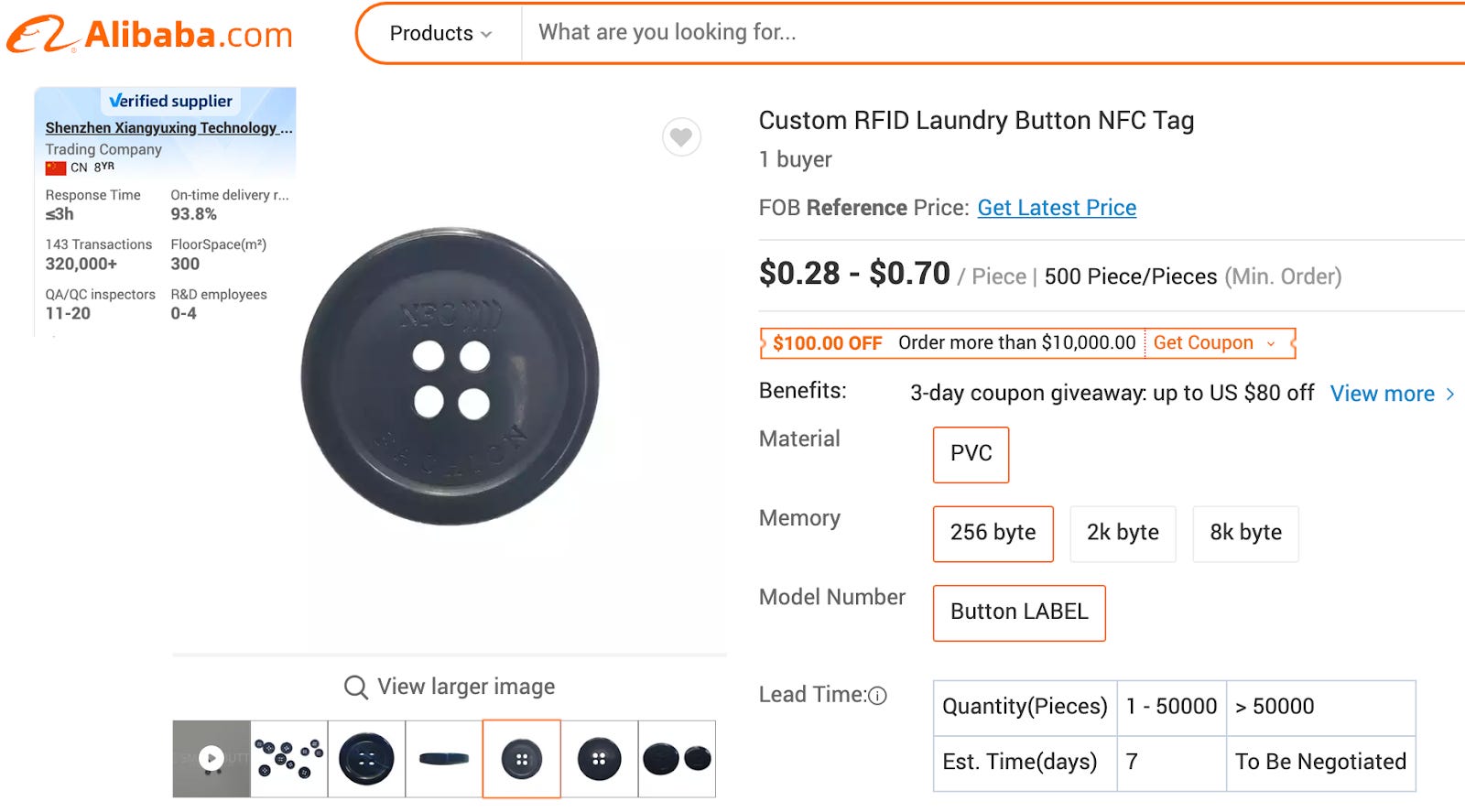 Tracking Everything I Wore For 1 Year - by Andre Nader