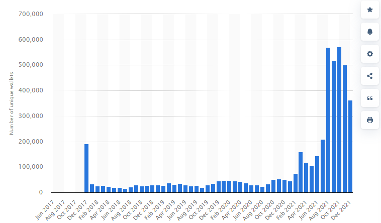 【IMX】Immutable X-链游基础设施 - TyreseW’s Newsletter