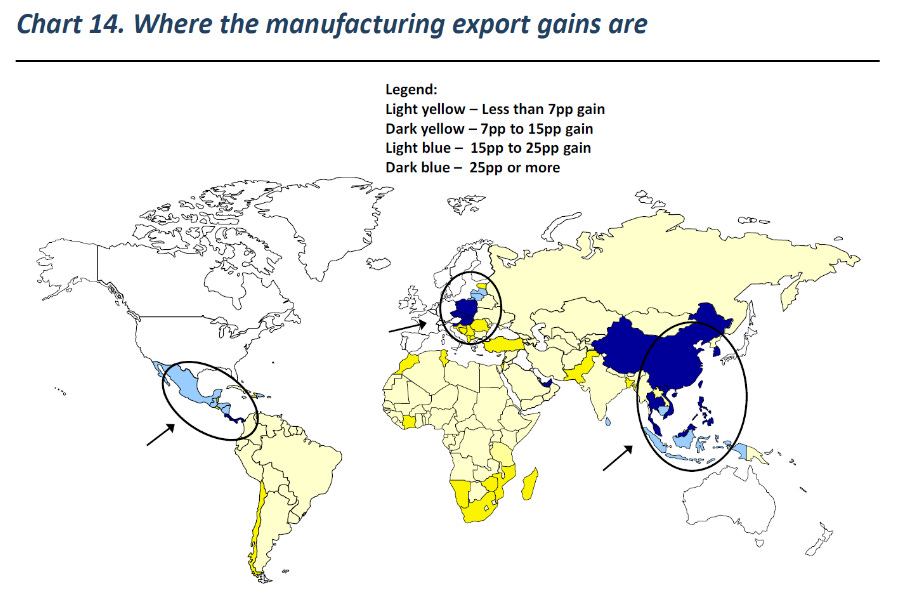 The East Asian development model - by Michael Fritzell