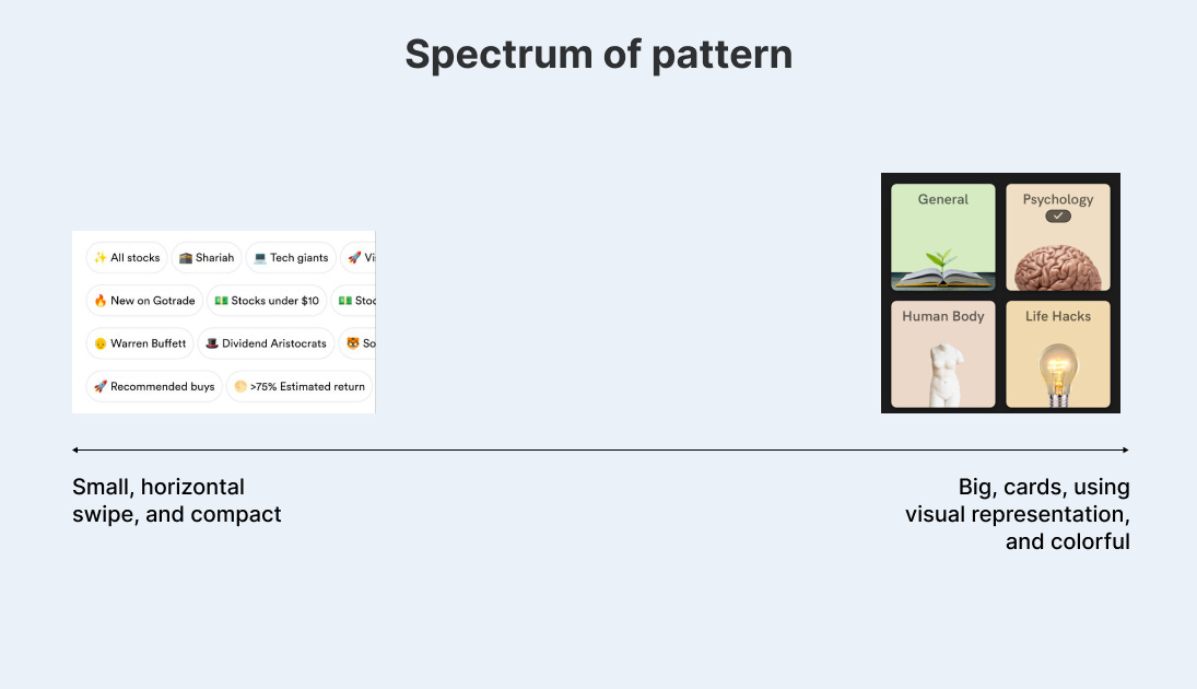 Design exploration: How to come up with wide-range of alternatives
