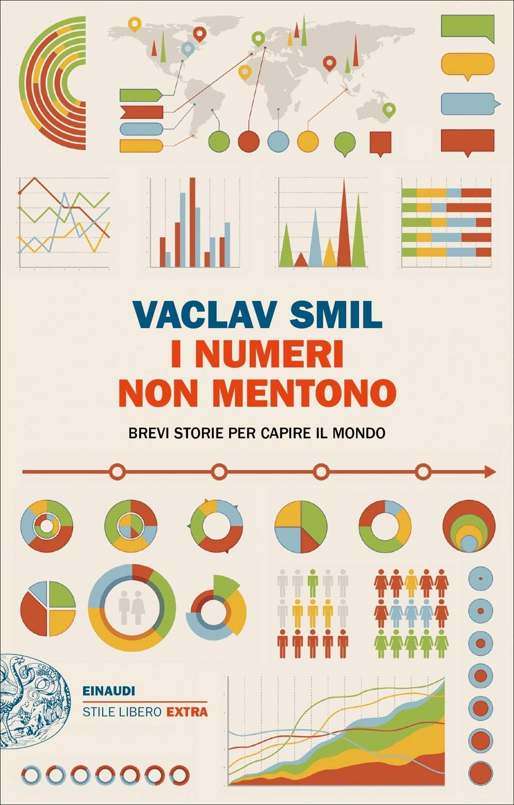 🎼 ff.45 A cavallo tra '22 e '23 - futuro fortissimo
