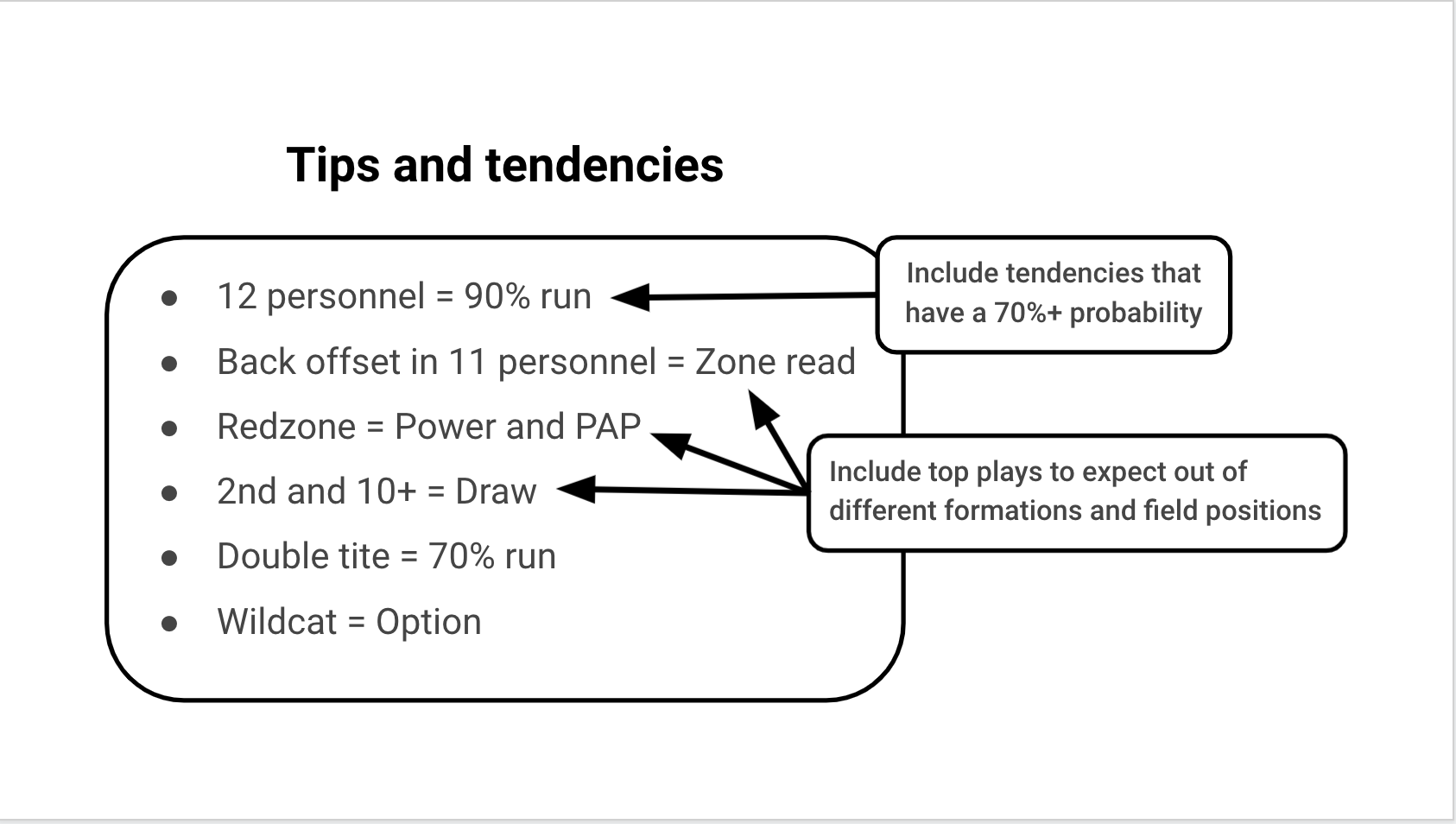 How to create a scouting report - by Craig Roh