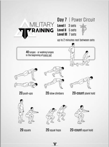 The 'Albanian Tactical' Guide to Military Training