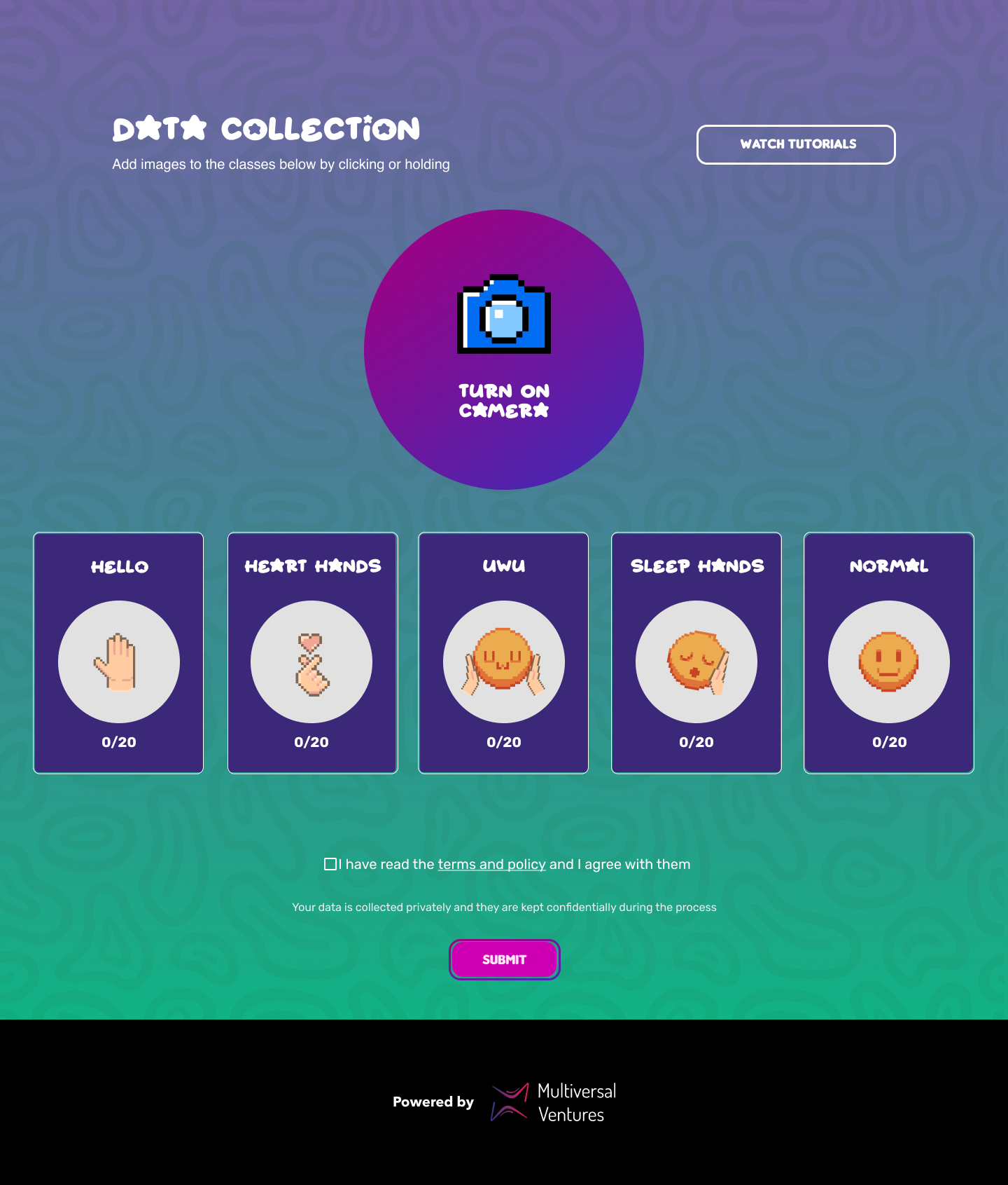 NFT Synthetics as experiences - by Multiversal Ventures