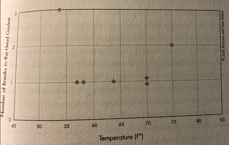 What NHL General Managers and Owners Can (and Should) Learn from the ...