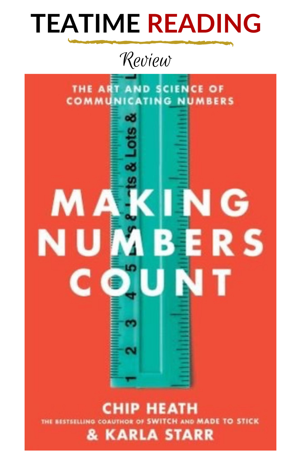 770: Best of 2022 - Communicating Numbers