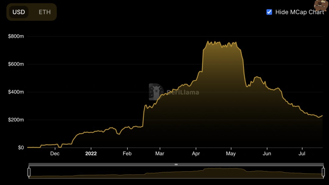 一周年巡礼：安全和迅速是cBridge长期的追求 - 深潮TechFlow