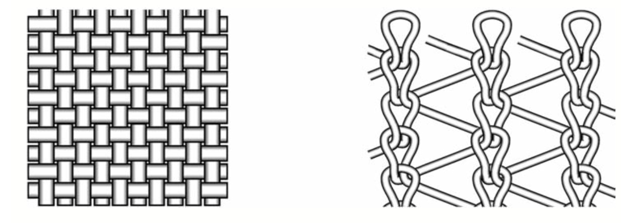 The Science behind Sports Apparel Design