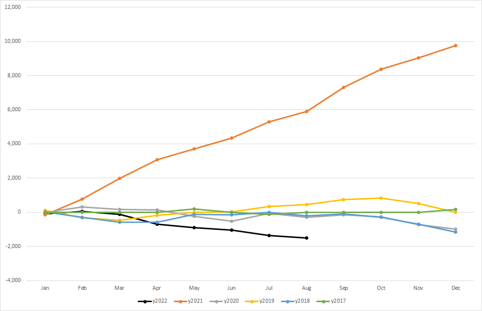 European births slideshow - cm27874