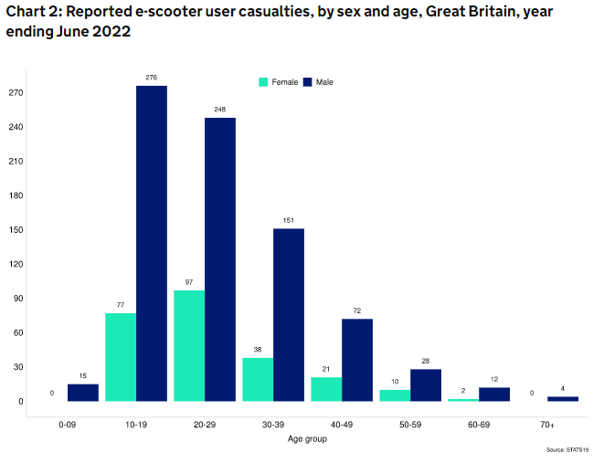 Special Report: Is 99% EV charger reliability possible?