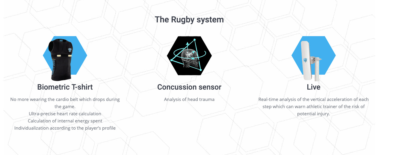 🏉 How tech is impacting Rugby - by Julien Blin