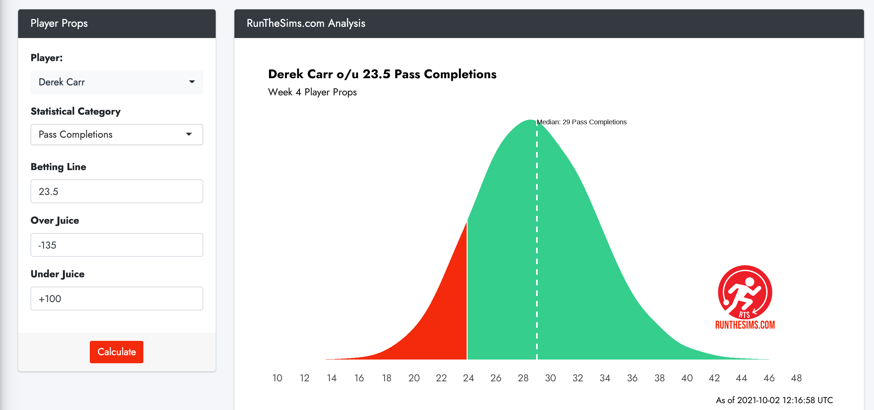 Week 4 Injuries, Player Notes, Props