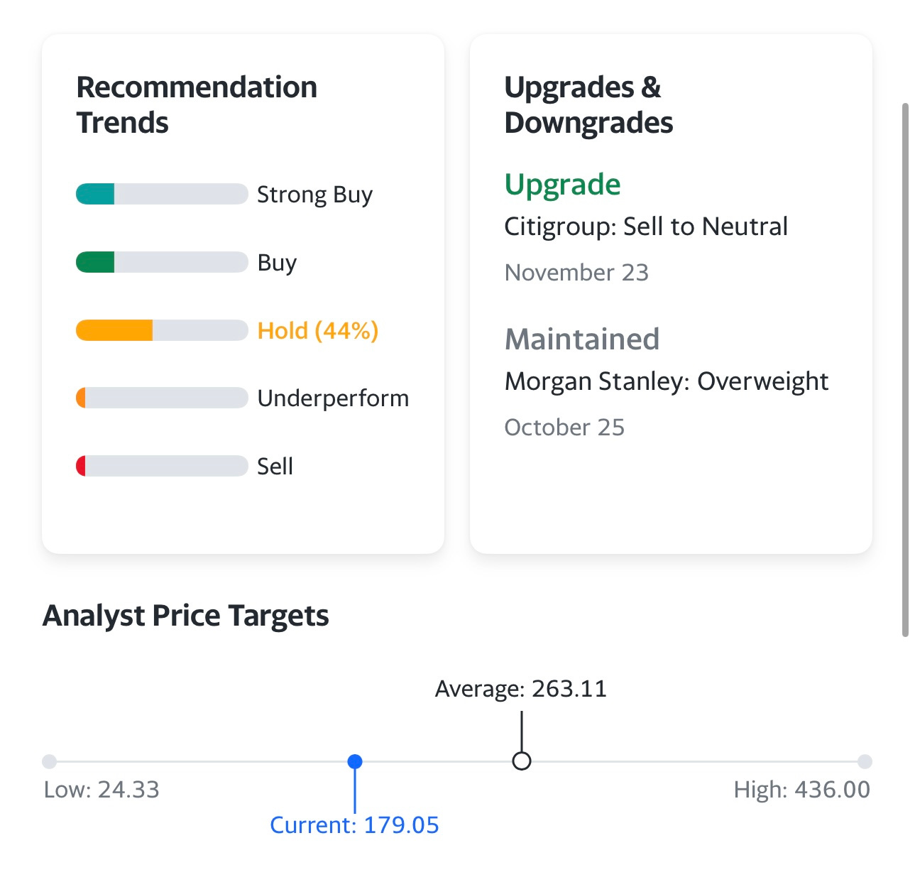 Writeup on Tesla ($TSLA) - by Jonah Lupton