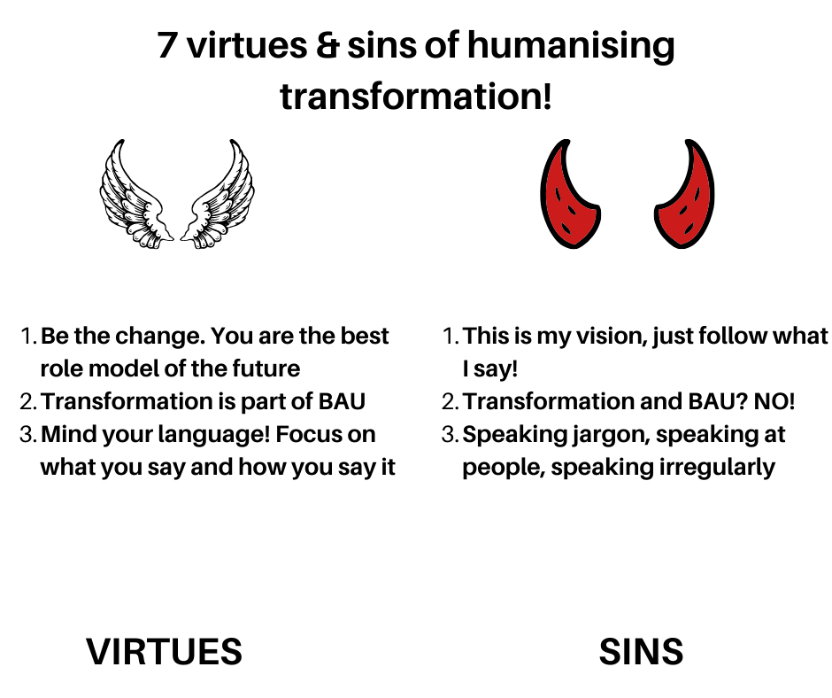 Virtues of Successful Transformation - by Mel Ross