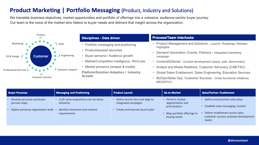 Stakeholder and Leadership Alignment - by Div Manickam