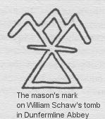 William Schaw “Father of Freemasonry” - by Scott J. Watson