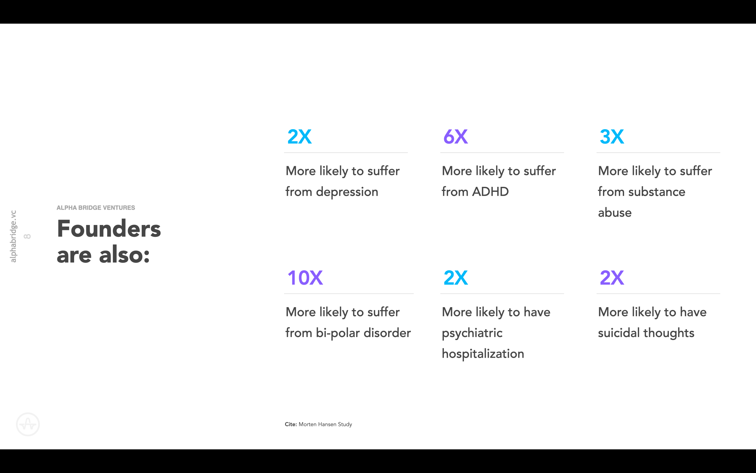 Alpha Bridge Deck Review - By SuperLP Chris Douvos