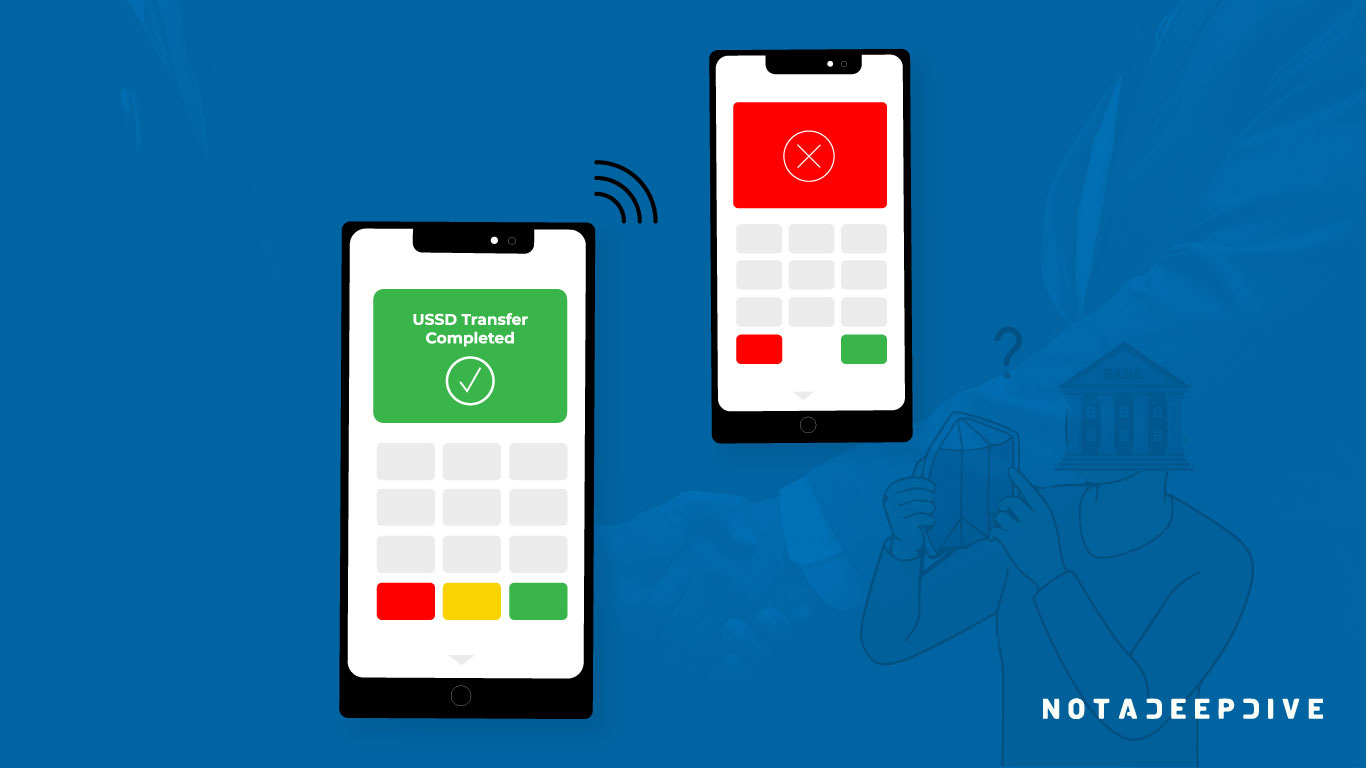 For Banks, USSD is basically Buy Now, Pay Later