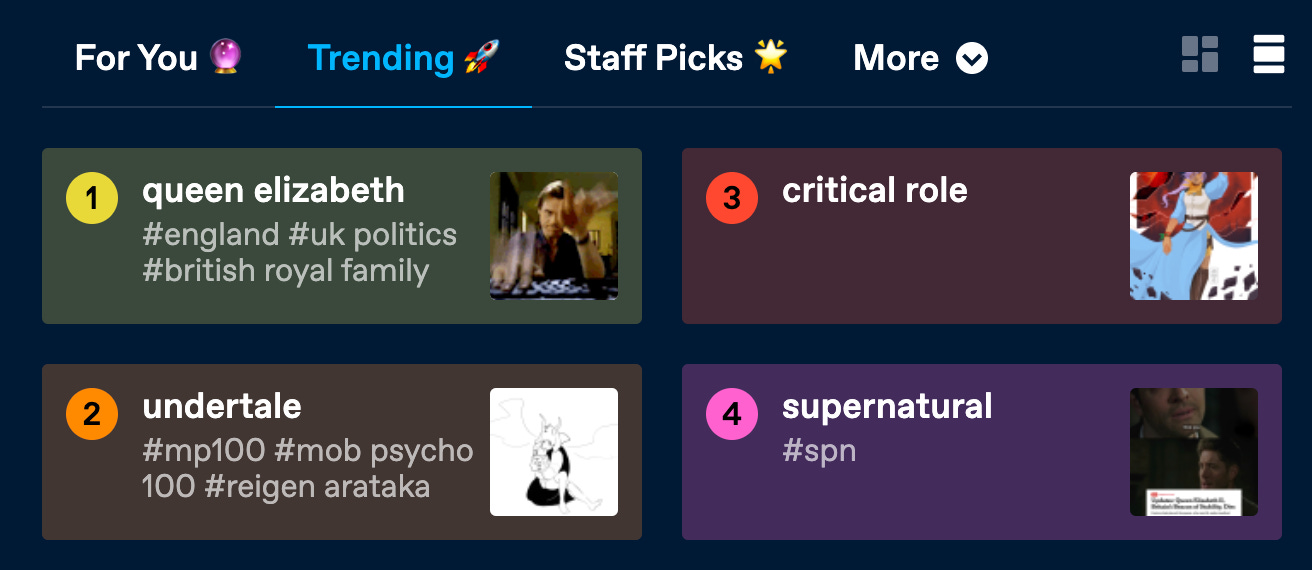 Tumblr had a real big day yesterday - by Ryan Broderick