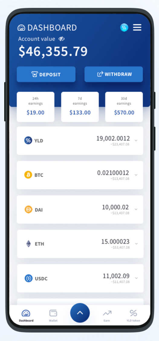 Digital Wealth: Cleo, the 4MM user personal finance AI chatbot, valued ...