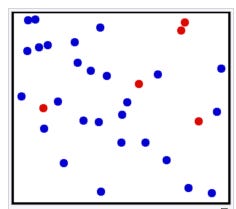 The Atoms are Real Edition - by Guest Contributor