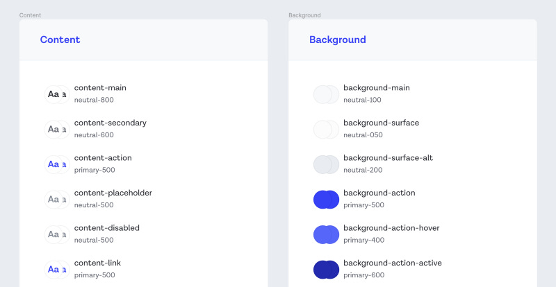 My Five Biggest Design System Mistakes - by Steve Dennis