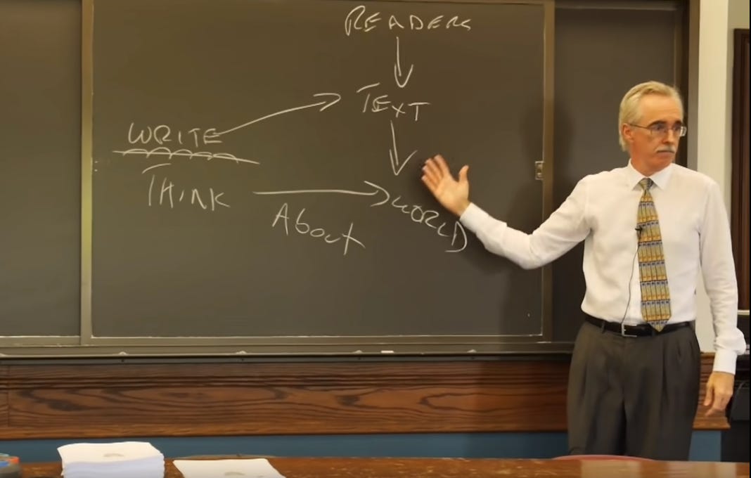 The Craft of Writing Effectively: A Distillation of The Internet's Best ...