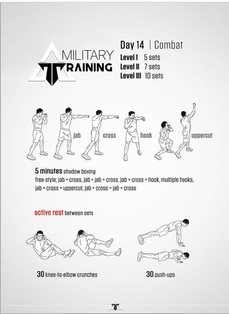 The 'Albanian Tactical' Guide to Military Training