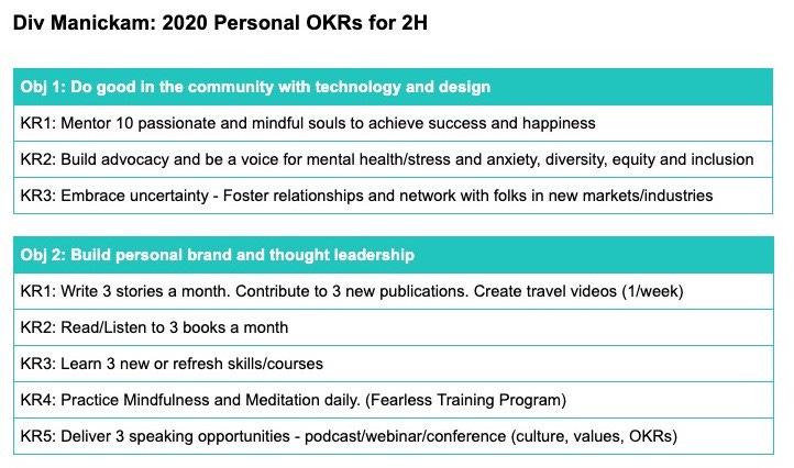 Personal OKRs for the next 6-12 months - nowhere Div