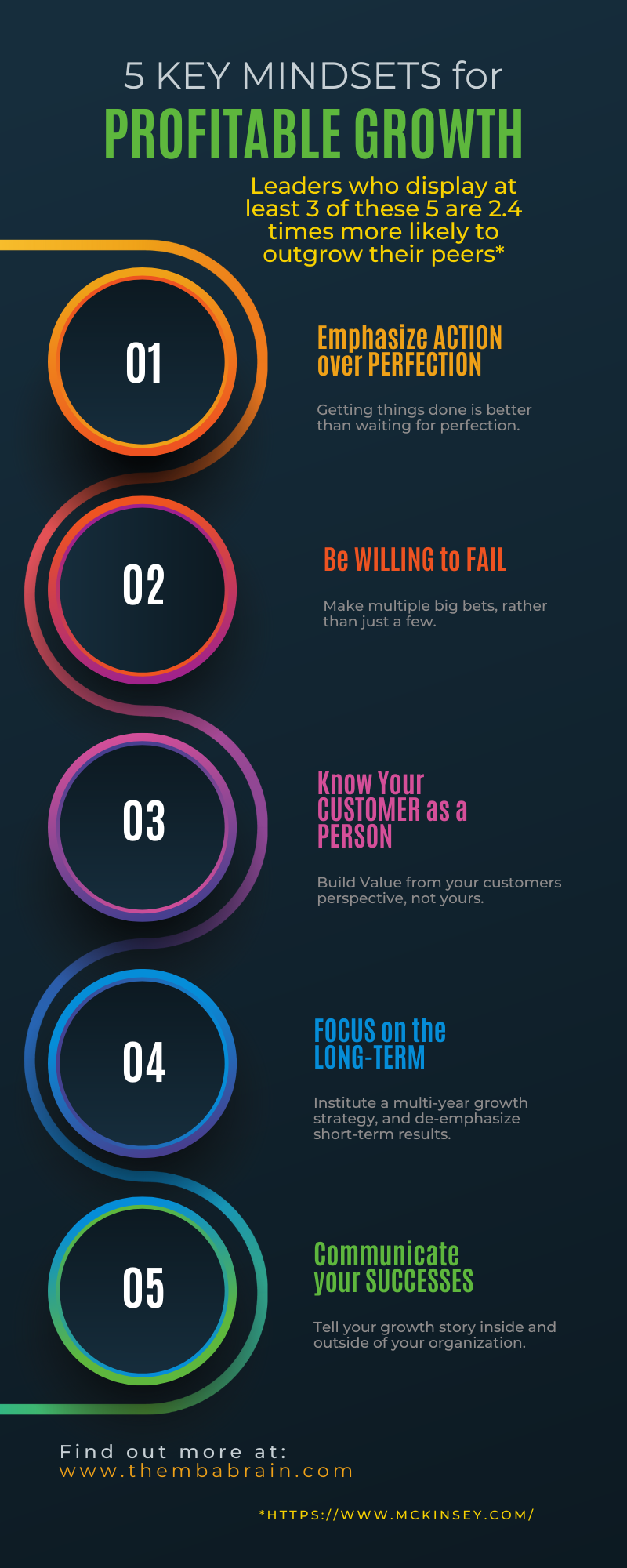 5 Key Mindsets for Business Growth