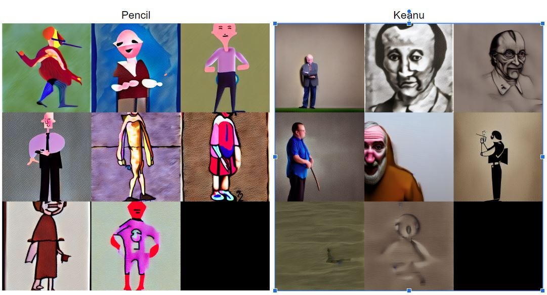 Dreambooth Face Training Experiments - 25 Combos of Learning Rates and ...