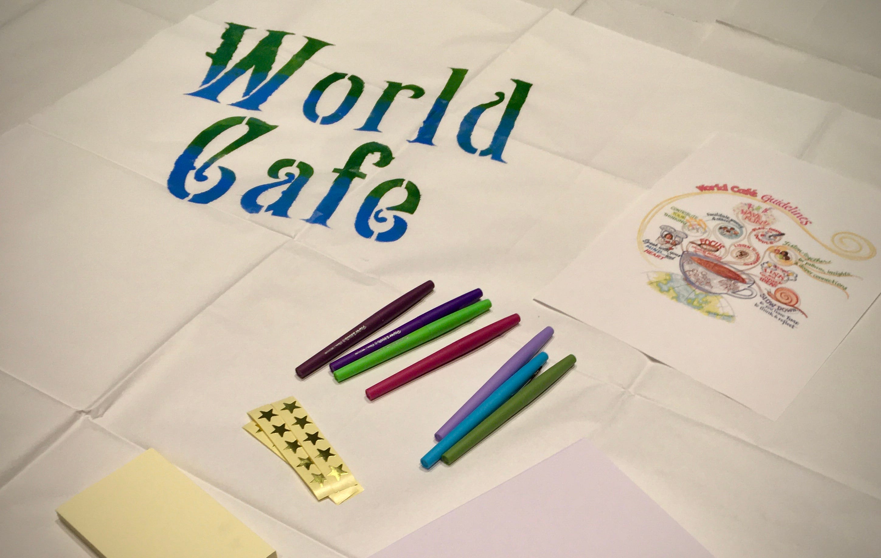 World Cafe #1 - A list of participants questions & comments…