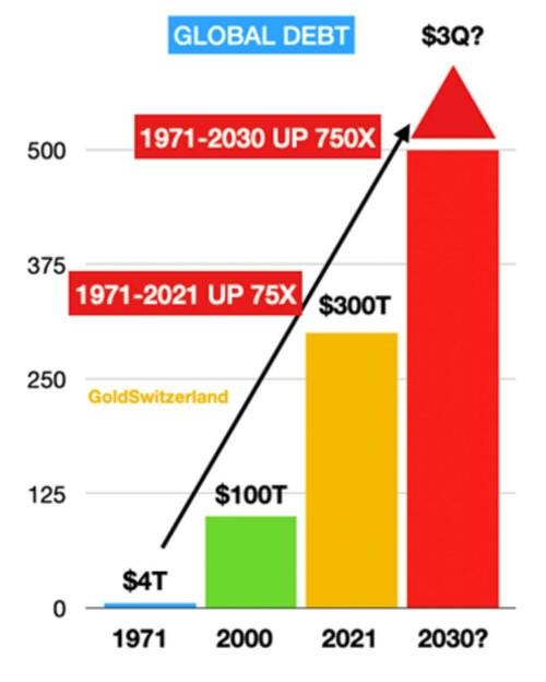 CENTRAL BANKS NEED TO VACUUM $2 QUADRILLION DERIVATIVES