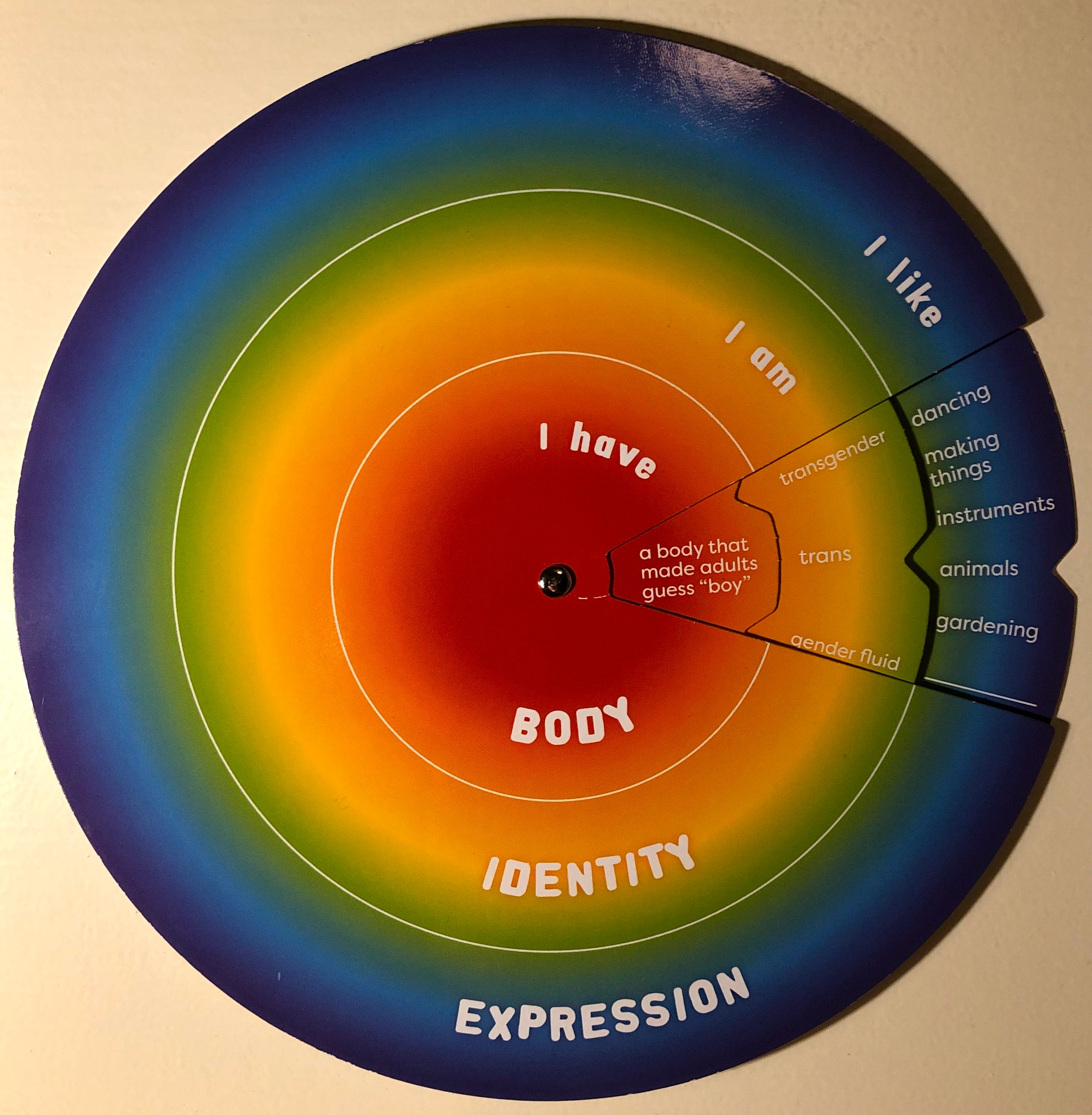 What Schools Are Teaching Your Kids About 'Gender'