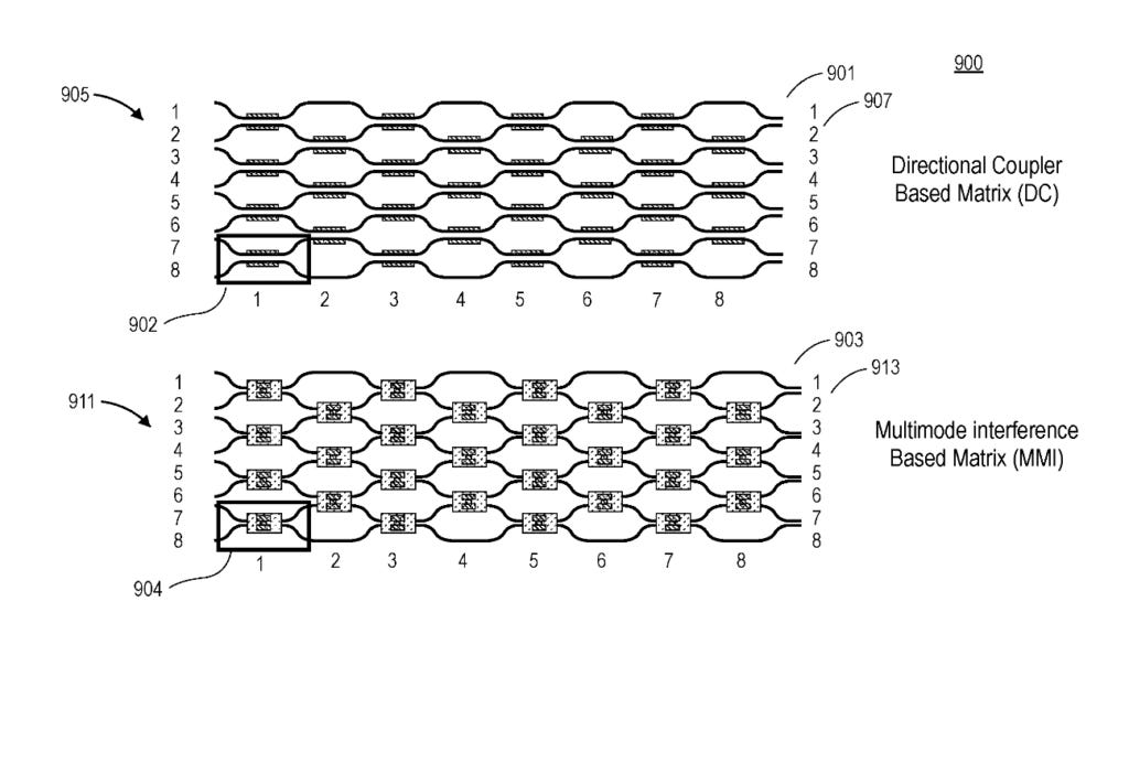 Intel AI Photonic Accelerator - Coreteks’s Articles