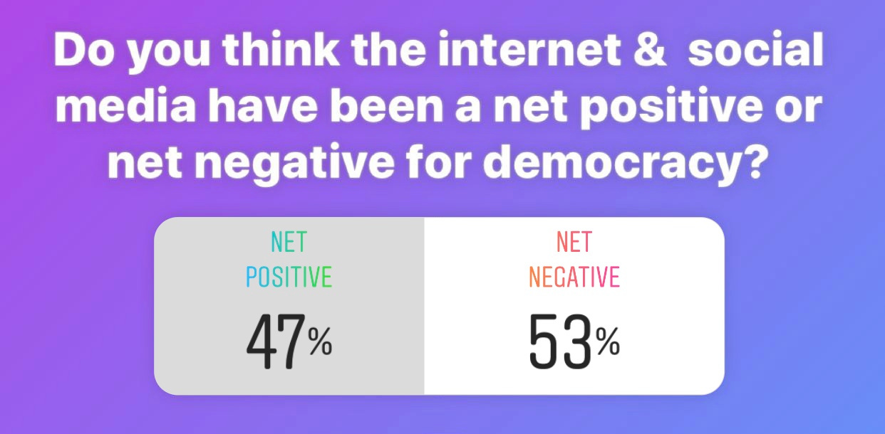 Is the Internet good or bad for democracy?