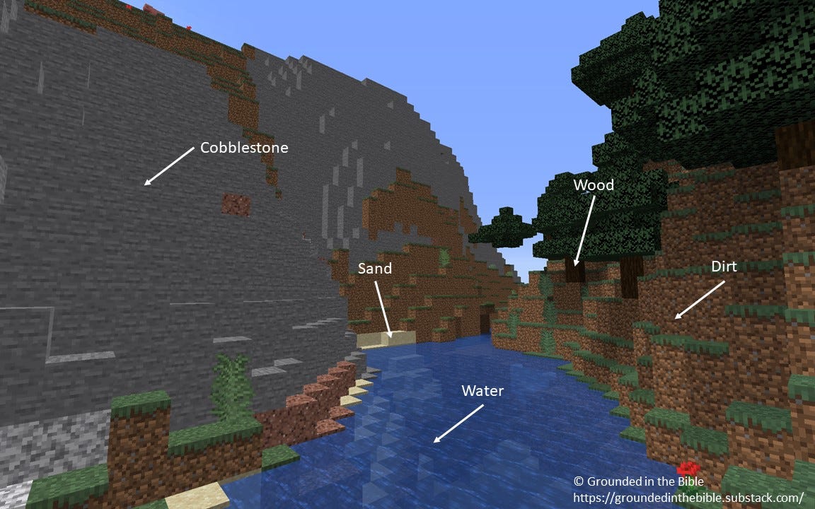 Overview of Minecraft for Beginners - by Karen Hoffman