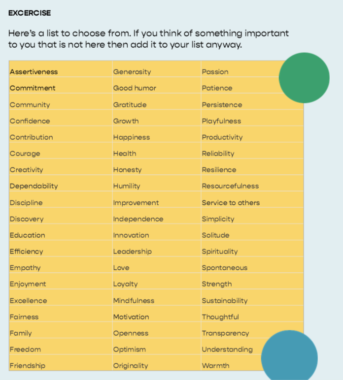 Why do values matter in your career and how can you figure out what ...