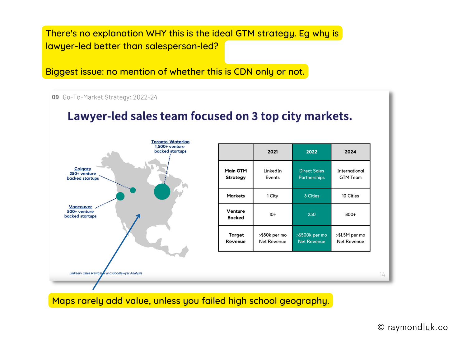 Pitch Teardown: the Goodlawyer Seed Deck - by Raymond Luk