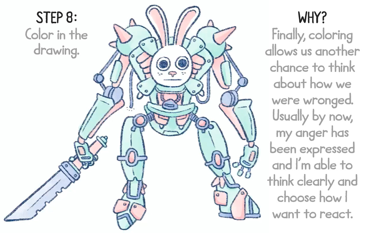 Making Art to Process Emotions: Anger