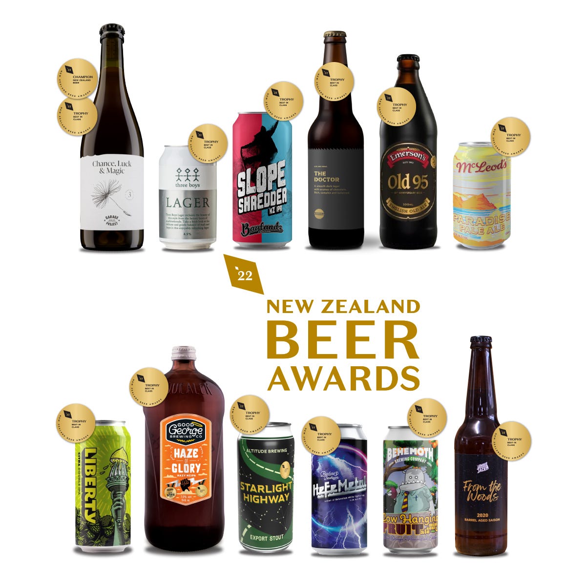 Rare box of champion beers - by Michael Donaldson