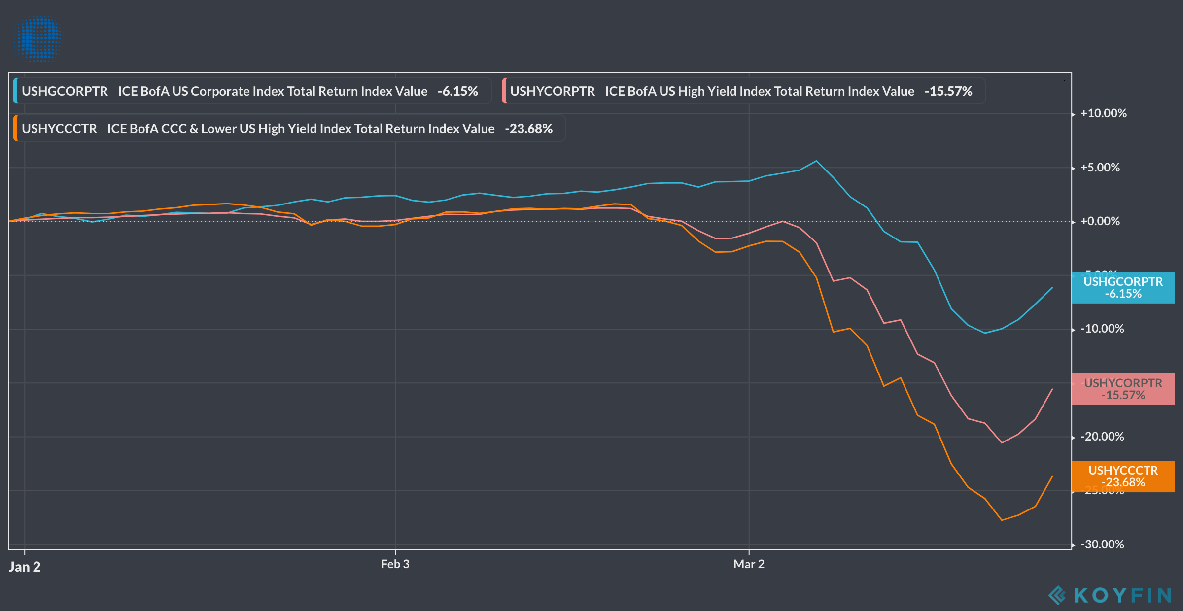 Hope is not a strategy - by George Cotsikis