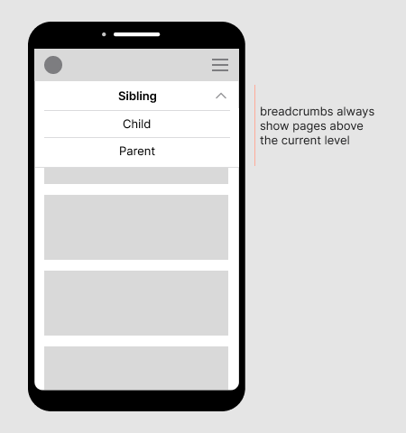 How You Should Display Breadcrumbs on Mobile - by Anthony