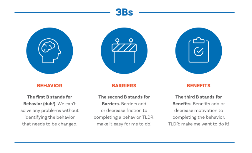How to use behavioral science to boost your conversion rates