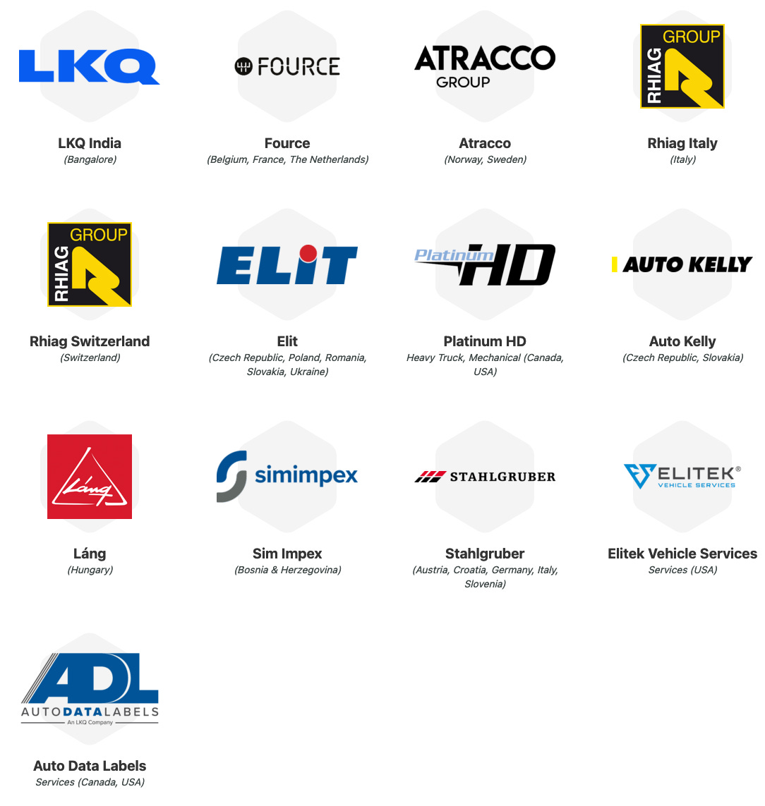 LKQ Corporation ($LKQ) Deep Dive - by YZ